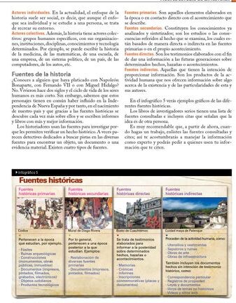 Qué son las fuentes primarias, secundarias, directas e indirectas ...